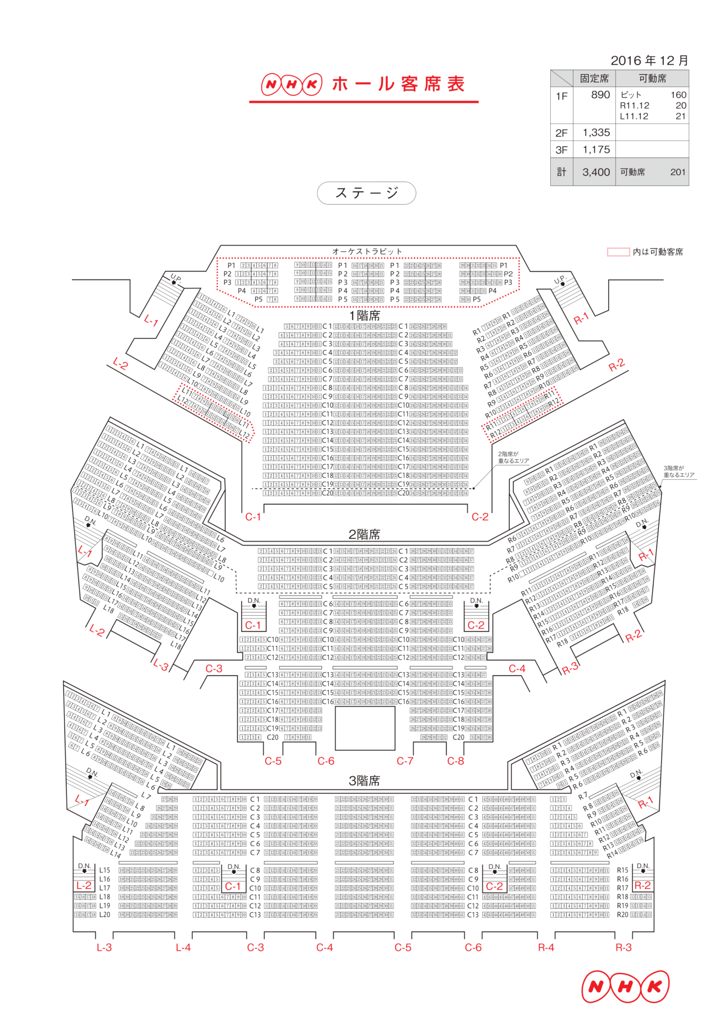 NHKホール座席表やキャパは？1階2階3階席から見える？ | 会場ブログ